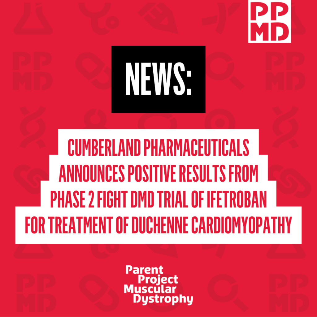 Cumberland Pharmaceuticals Announces Positive Results from Phase 2 ...